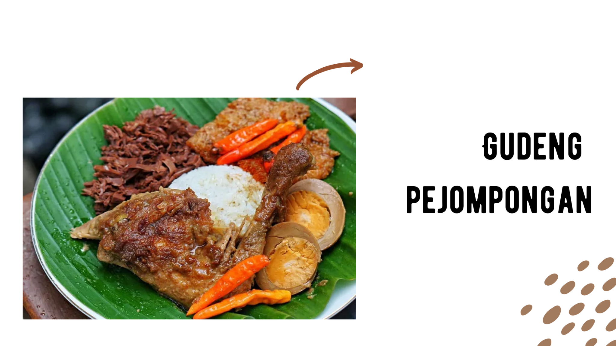 5 Rekomendasi Tempat Makan di Benhil Populer dan Lezat | Fauziah Rachmawati
